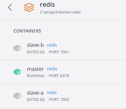 Redis Spring Boot Master Slave 적용하기