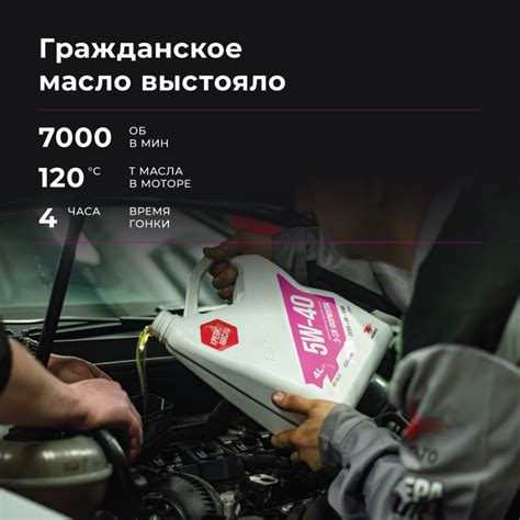 Моторное масло Motive5w 40 Api Sn Cf A3 B4 Синтетическое — ВМПАВТО