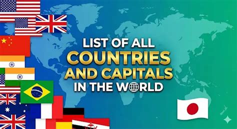 Countries And Capitals Of The World 2026 Updated Full List