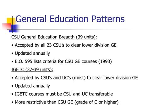 Ppt Articulation Basics Powerpoint Presentation Free Download Id