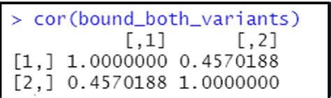 correlation values for both variants download scientific diagram