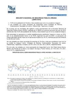 ENCUESTA NACIONAL DE SEGURIDAD PÚBLICA URBANA encuesta nacional de