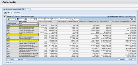 Attribute Based Access Control ABAC Field Masking Scenario In