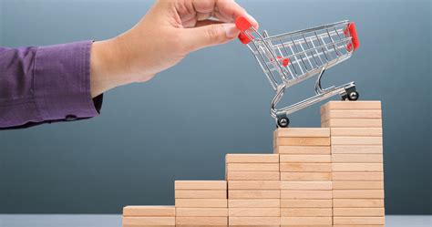 Ecommerce Integrations That Increase Revenue Agile Networks Technologies