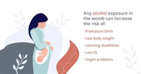 The Effects Of Different Drugs On Pregnant Women