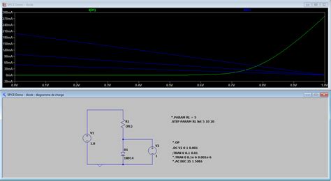 Characteristic Of A Resistordiode Simple Circuit In Ltspice