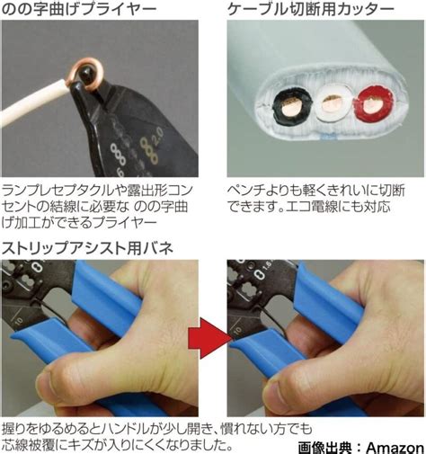 電気工事のおすすめケーブルストリッパー紹介！状況に応じた選び方！ 電気工事ノウハウ大全集