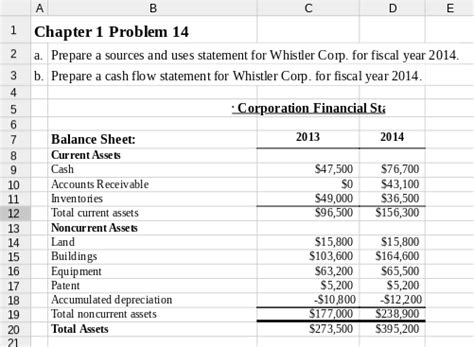 Solved 1 Chapter 1 Problem 14 2 A Prepare A Sources And Chegg