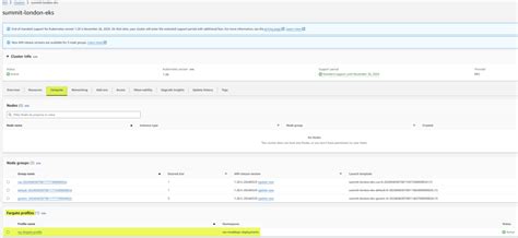 Running Sas Scoring Runtime Containers Through Aws Fargate