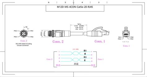 China Customized M12 D Code To Rj45 Ethernet Cable Manufacturers