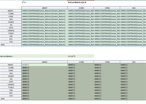 math solver excel portfolio selection problem with clacluation