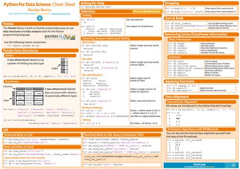 Python Basics Simple Graph 李梦冉的博客 Mengran s Blog