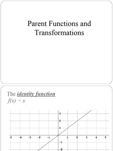Translation Of Functions Pdf Function Mathematics Elementary Mathematics