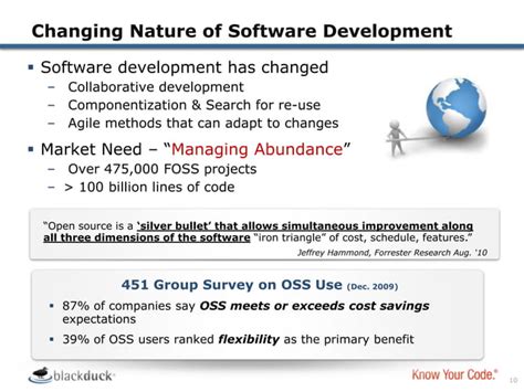 Push To Test Open Source Adoption In The Enterprise Ppt