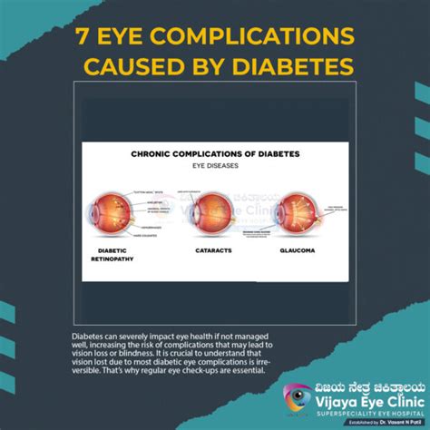 7 Eye Complications Caused By Diabetes And Treatment Options In
