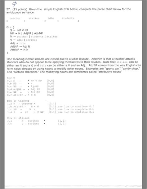 Solved Given The Simple English Cfg Below Complete The