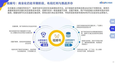 重磅：亿邦智库发布《2023年电商618生态洞察报告》凤凰网