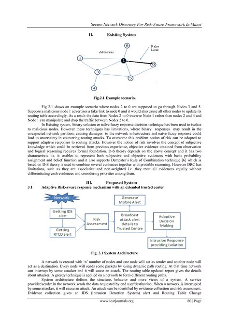 Secure Network Discovery For Risk Aware Framework In Manet Pdf Information And Network