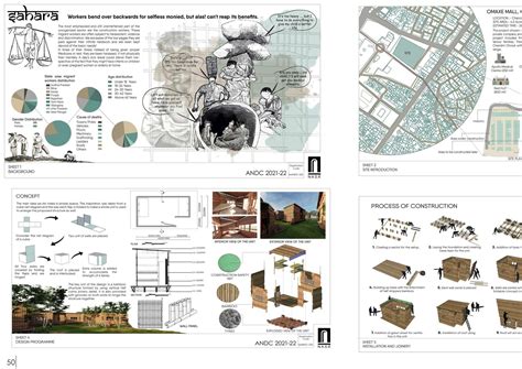 Ananya Bansal Internship Portfolio By Ananya Bansal Issuu