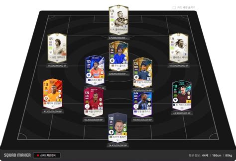 1조3천억 네델란드 스쿼드 질문좀 Ea Fc 온라인 에펨코리아