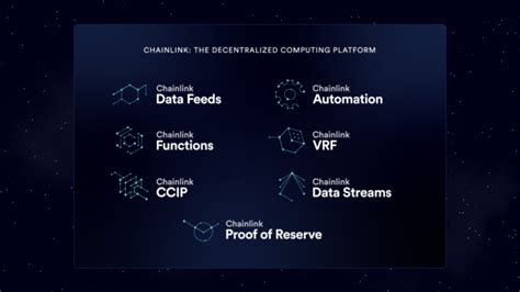 Introducing Constellation A Chainlink Hackathon Chainlink Blog