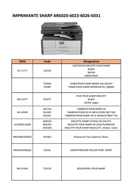 Pdf Télécharger Sharp Ar 6023 Gratuit Pdf