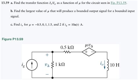 Solved A Find The Transfer Function Io Ig As A Chegg
