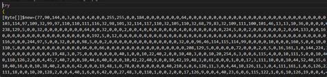 Code Obfuscation Techniques Securing Your Secrets