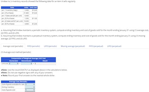 Undew Inc S Inventory Records Showed The Following Chegg