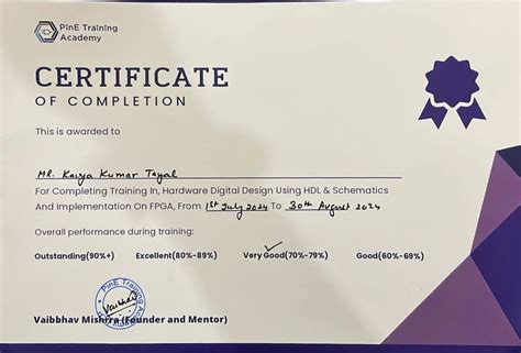 Kavya Kumar Tayal On Linkedin Hiii Connections Really Excited To