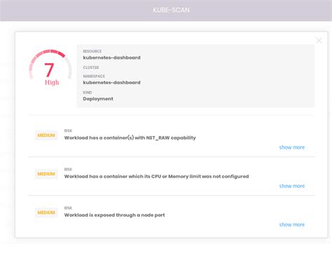 Kube Scan Installing And Testing This Is The Third Article On