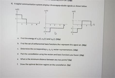 Solved A Digital Communication System Employs Three Equiprobable Signals 1 Answer