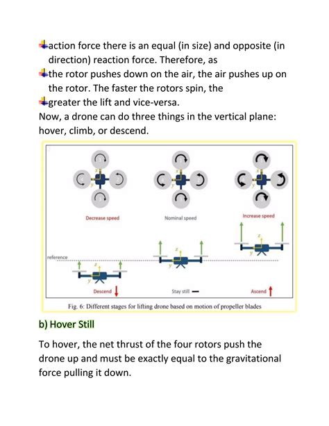 The Ultimate Cheat Sheet On Drones Pdf