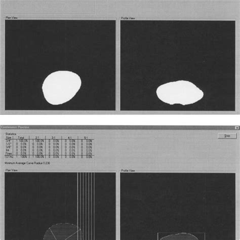 Uncompacted Voids Test For Measuring Void Ratiocoarse Aggregate