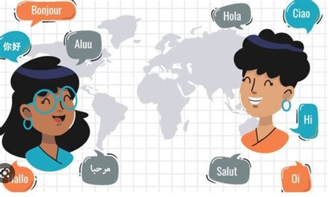 The Subject Matter And Main Branches Of Linguistic Typology Flashcards Quizlet