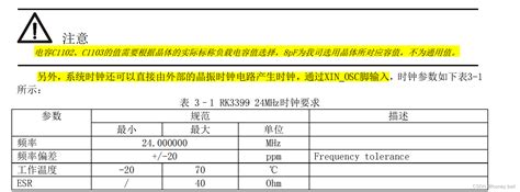 晶振电路设计有源晶振 Csdn博客