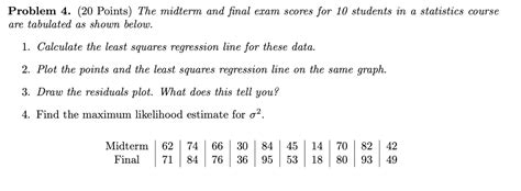 Solved Problem 4 20 Points The Midterm And Final Exam