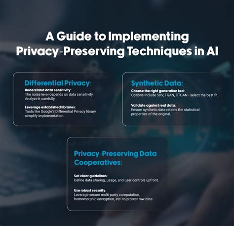 Vihang Patel On Linkedin Ai Dataprivacy Syntheticdata Datasecurity