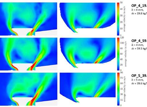 Large Eddy Simulation Of Cycle To Cycle Variations In Spark Ignition Engines Nhr4ces