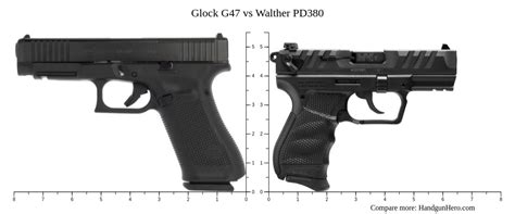 Glock G47 Vs Walther Pd380 Size Comparison Handgun Hero