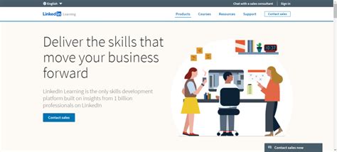 Complete Linkedin Learning Guide 2025 Price Courses And Comparisons