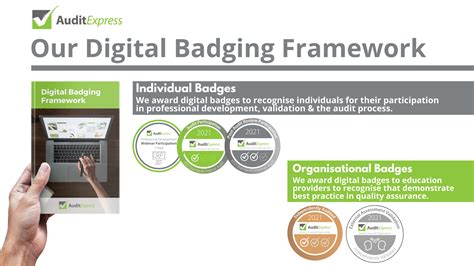 Our Badging Framework Audit Express