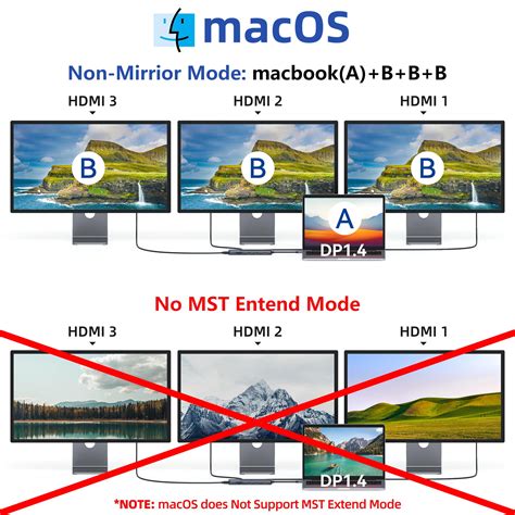 Snapklik Com USB C Docking Station Triple HDMI Laptop Docking Station HDMI PD W Triple