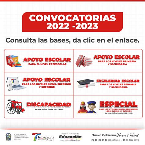 Becas Tlalnepantla 2022 Requisitos Y Cómo Registrarse Al Apoyo De