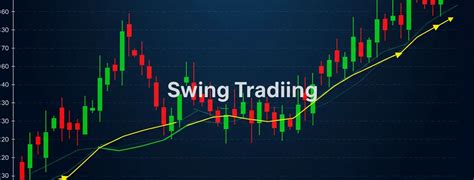 Day Swing Trading Essential Mistakes To Avoid And Expert Solutions