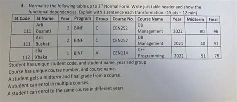 Solved 3 Normalize The Following Table Up To 3 Normal Chegg Com