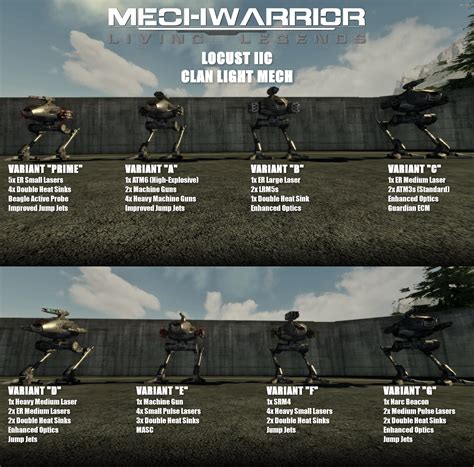 Locust Iic Variant Loadouts Image Mechwarrior Living Legends Mod For Crysis Wars Moddb