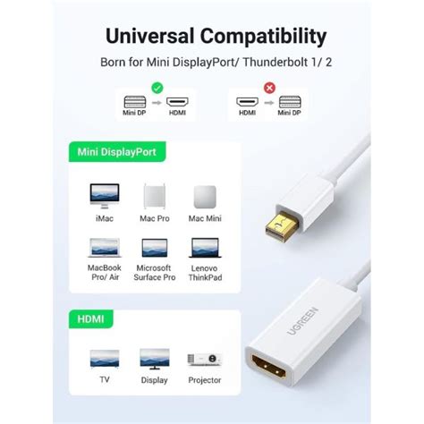 Ugreen 70410 6 In 1 4k Hdmi Usb C Hub Ugreen Pakistan