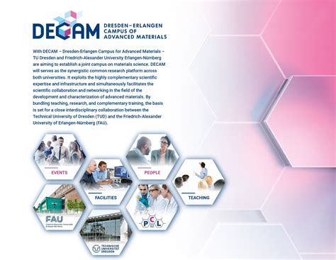 Decam Dresden Erlangen Campus For Advanced Materials New Materials And Processes