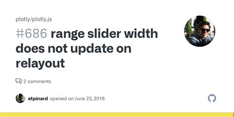 Range Slider Width Does Not Update On Relayout · Issue 686 · Plotly